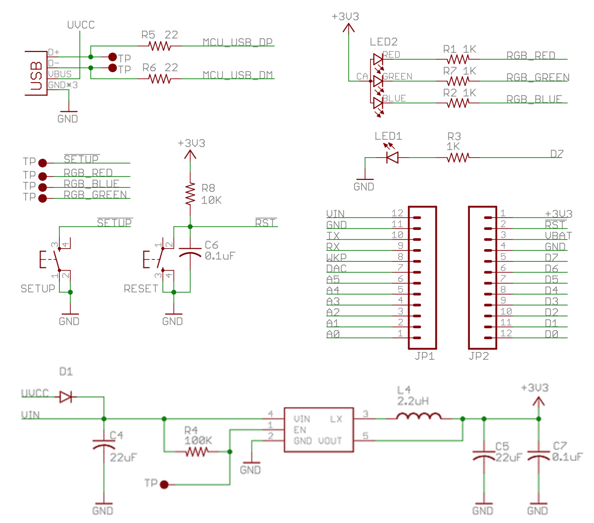 Particle Photon: Wi-Fi IoT Development Platform with Cloud IDE
